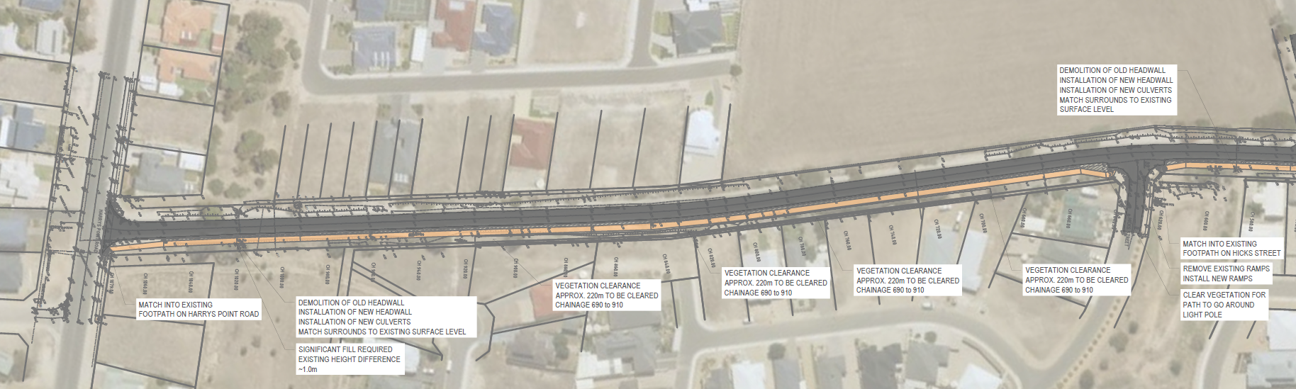 Coast Road Shared Path | Your Copper Coast